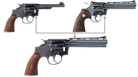 Revolver Rivalry Colt Vs Smith Wesson Guns In The News
