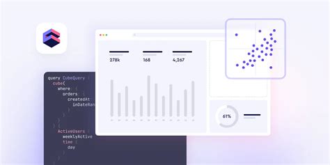 What Is Embedded Analytics Cube Blog