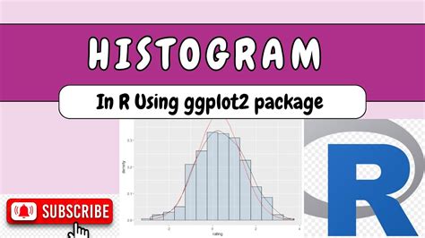 Histogram In R Using Ggplot2 Package Youtube