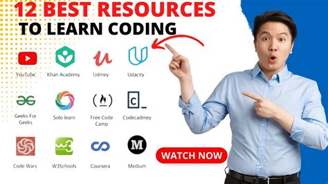 12 Best Resources To Learn Coding How To Learn To Code For Beginners Learn Programming In