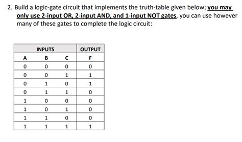[solved] 2 build a logic—gate circuit that implements the