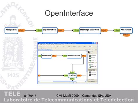 A Fusion Framework For Multimodal Interactive Applications Ppt