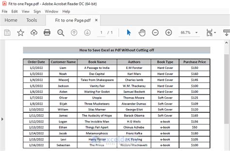 How To Save Excel As PDF Without Cutting Off Suitable Ways