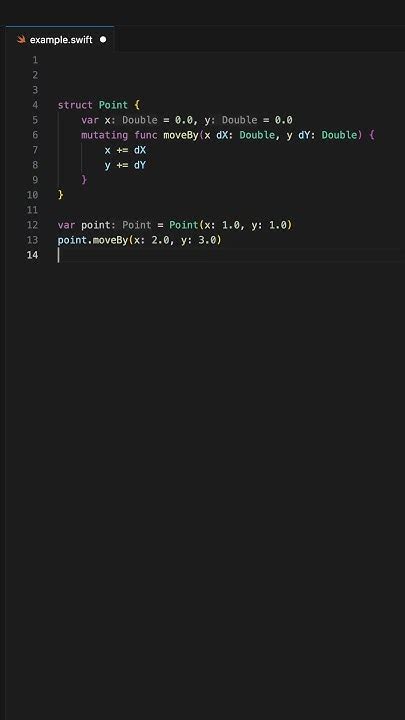 Mutating Swiftcode Youtube