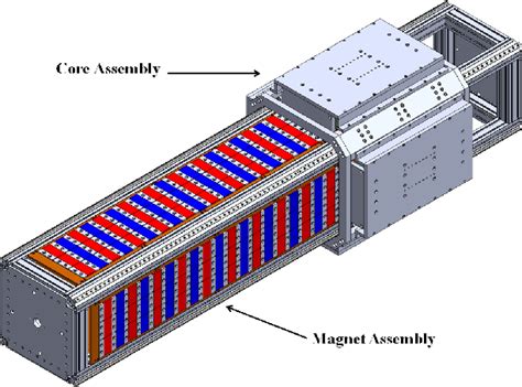 Figure 3 From Design And Optimization Of A 8kw Linear Generator For A Direct Drive Point