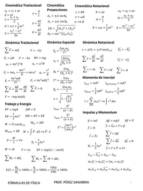 Formulas De Fisica Fórmulas Fisica I Pdf Pdf