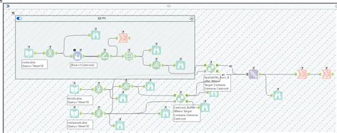 Taking The Alteryx Designer Advanced Certification Exam The Data School