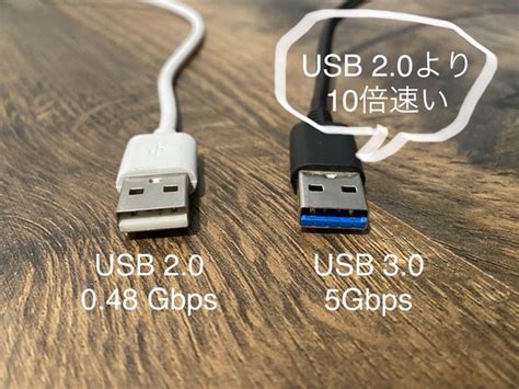 【写真でわかる】usbタイプa、b、cついて徹底検証！usbケーブルの種類や選ぶポイントを紹介！ えらぶライフ