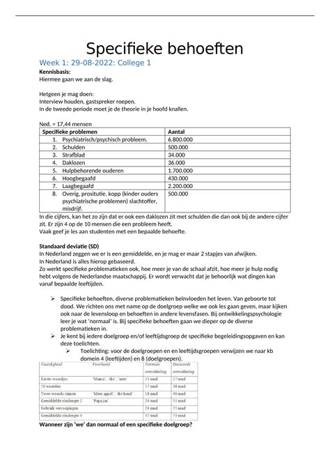 Specifieke Behoeften Boek Pedagogische Adviezen Voor Speciale Kinderen Specifieke Behoeften