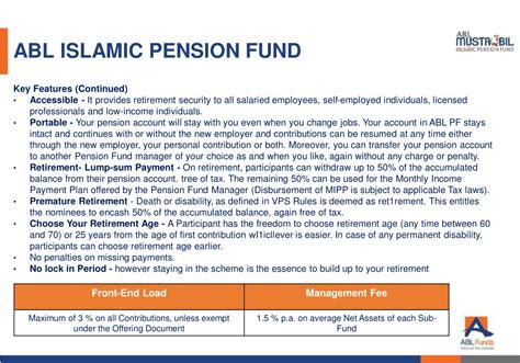 Ppt Abl Funds Shariah Compliant Products Powerpoint Presentation