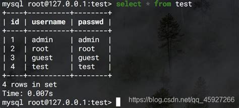 Mysql 文件读写mysql读写文件 Csdn博客 Mysql 文件读写mysql读写文件 Csdn博客