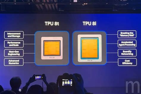 谷歌发布第八代tpu：训练与推理正式分家，tpu 8t和8i双芯出击！ 电子工程专辑