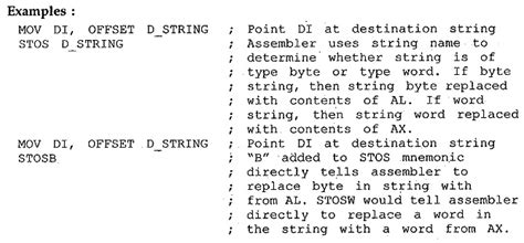 String Instruction In 8086