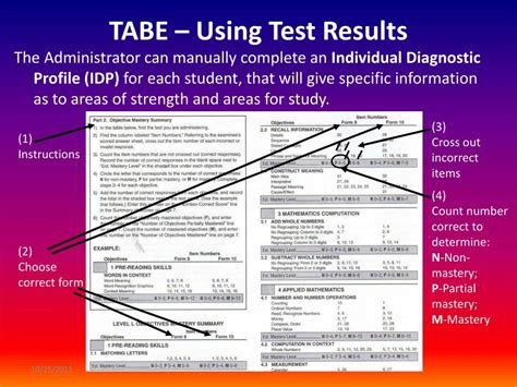 Ppt Casas And Tabe Side By Side Powerpoint Presentation Id776566