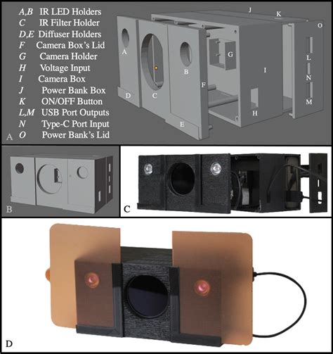 Device Design For Nir Imaging System A 3d Modeling Of The Device Download Scientific