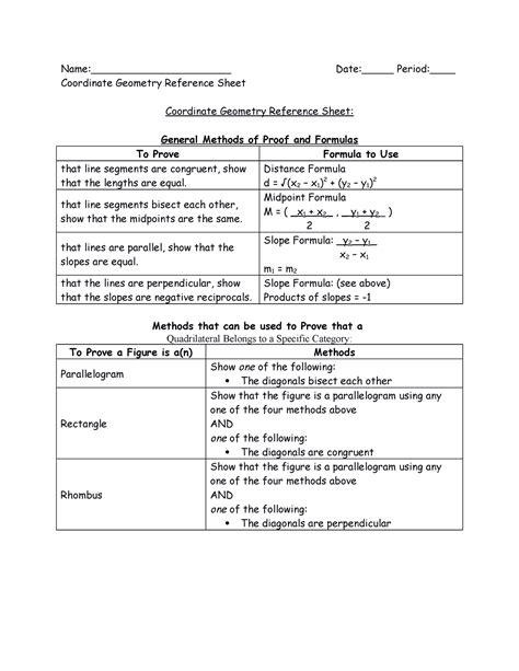 Coordinate Geometry Reference Sheet Name Date Period
