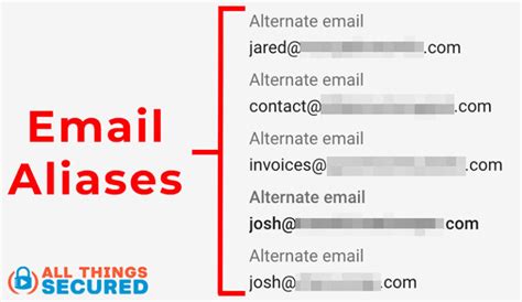 What Is An Email Alias 5 Types How To Use Them All Things Secured