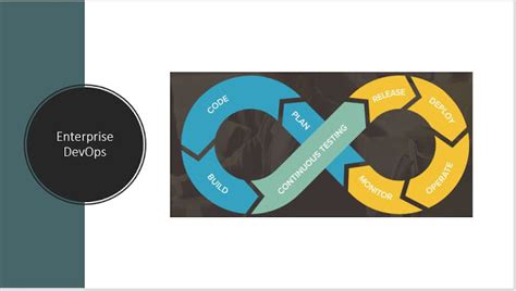 What Is Enterprise DevOps Sogeti Labs