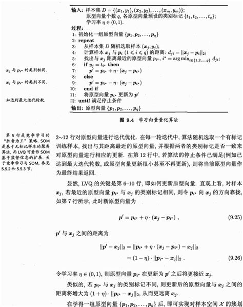 第09章 聚类算法聚类算法简介ppt Csdn博客 第09章 聚类算法聚类算法简介ppt Csdn博客