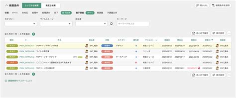 プロジェクト管理ツールの使い方〜backlog編〜 Ent（エントプラス）