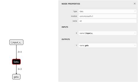 Extending the ONNX Registry — PyTorch Tutorials 2.6.0+cu124 documentation