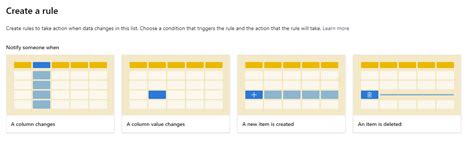 add basic notifications to lists and libraries with rules bulb digital