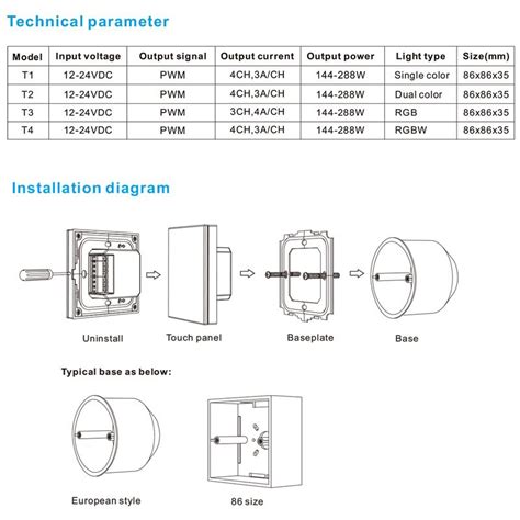 Dc 12 24v Led Touch Panel Dimmer Controller Für Vicedeal