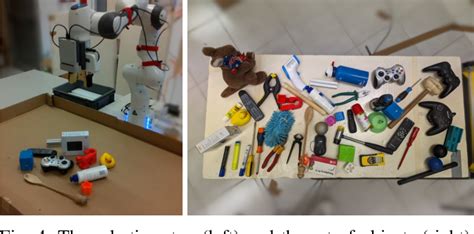 Show And Grasp Few Shot Semantic Segmentation For Robot Grasping