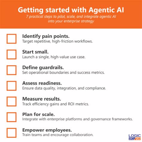 What Is Agentic Ai Benefits Challenges And Implementation Strategy