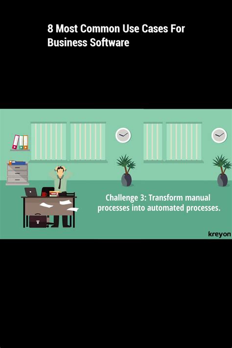 8 Most Common Use Cases For Business Software Artofit