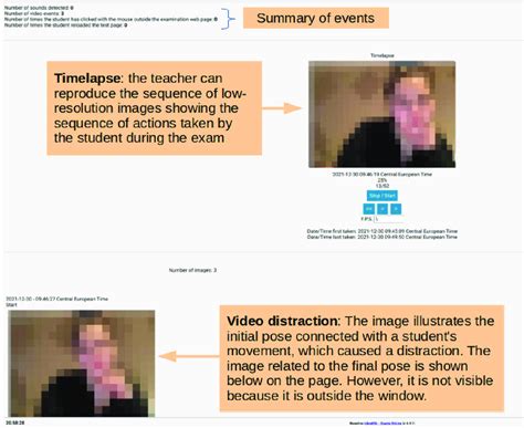 Annotated Panel Showing The Summary Information Of A Remote Exam The