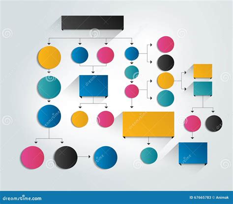 Big Flowchart Without Text Combined Circle And Square Text Fields