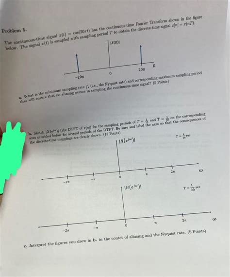 Problem 5 The Continuous Time Signal Xtcos20πt