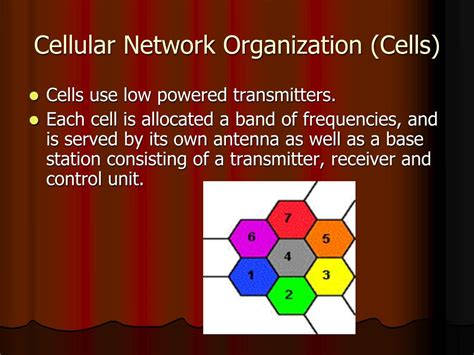 PPT Cellular Wireless Networks PowerPoint Presentation Free Download ID 4378689
