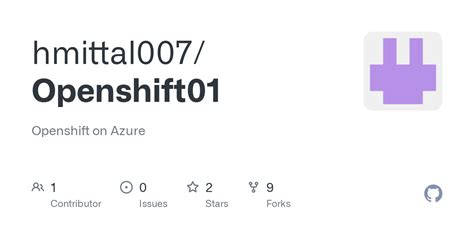 GitHub Hmittal Openshift Openshift On Azure