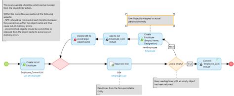 import and export data in mendix using the csv module by divyangna