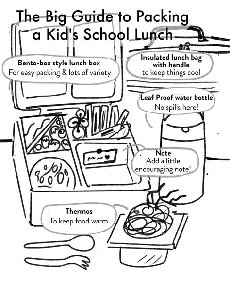 Packing School Lunch For Cubby On Behance