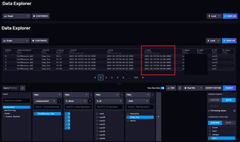 Showing Multiple Sensors Data On The Same Measurement Dashboards