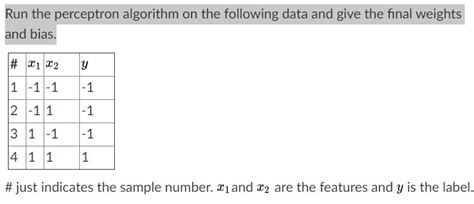 Solved Run The Perceptron Algorithm On The Following Data Chegg