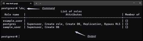 Postgresql Basic Psql Commands Learnomate Technologies