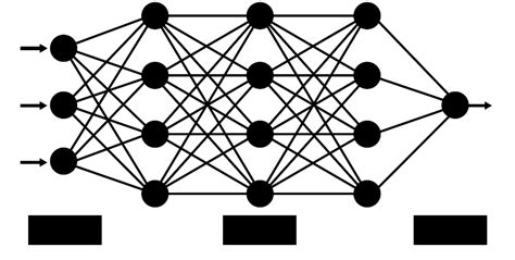 LLMs Will Not Replace You David Haney Blogging About NET Core Engineering Management