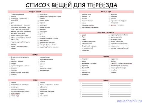 Что с собой взять при переезде в другой город Список для переезда