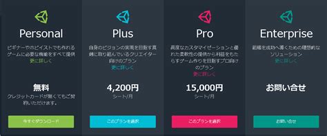 ベスト Unity ゲーム 初心 355262 Unity 3d ゲーム 初心
