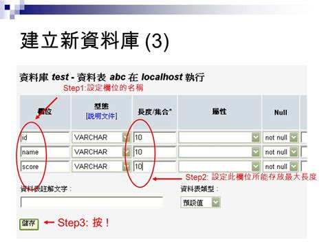 PHP mySQL 一何謂 PHP PHP 的全名為 Hypertext Preprocessor 它是個被廣泛運 用在網頁程式撰寫的語言尤其是它能適用於網頁程式的 開發及能夠嵌入