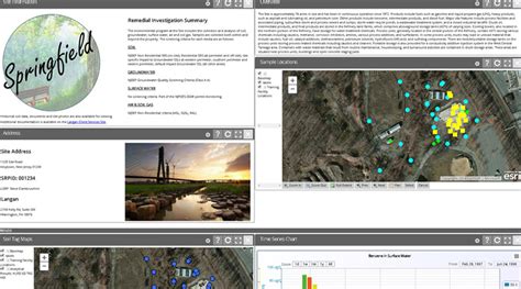 Life Cycle Data Management Langan