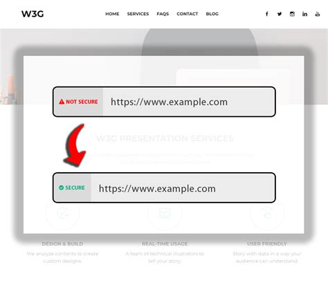 Secure Weebly Website With Ssl Secure Weebly Website With Ssl
