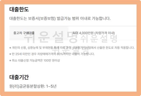 카카오뱅크 중고차 구매 대출 한도 금리 신청방법