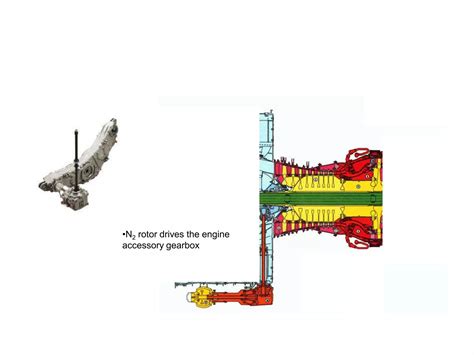 B737 Ng Engines Pptx