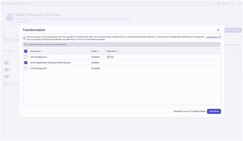 Davis Anomaly Detection Monitoring And Observability Dynatrace Hub