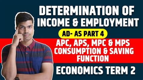 Ad As Part 4 Apc Aps Mpc And Mps Consumption And Saving Function